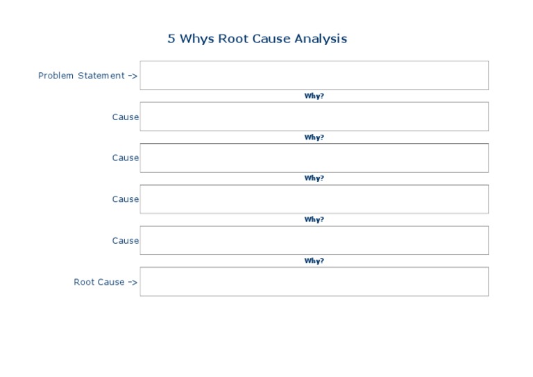 Root Cause Template | PDF