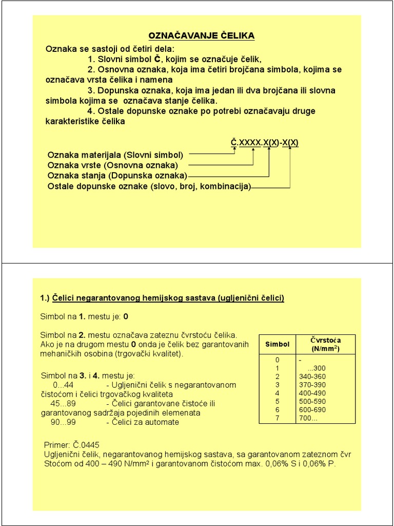 Oznacavanje Celika | PDF