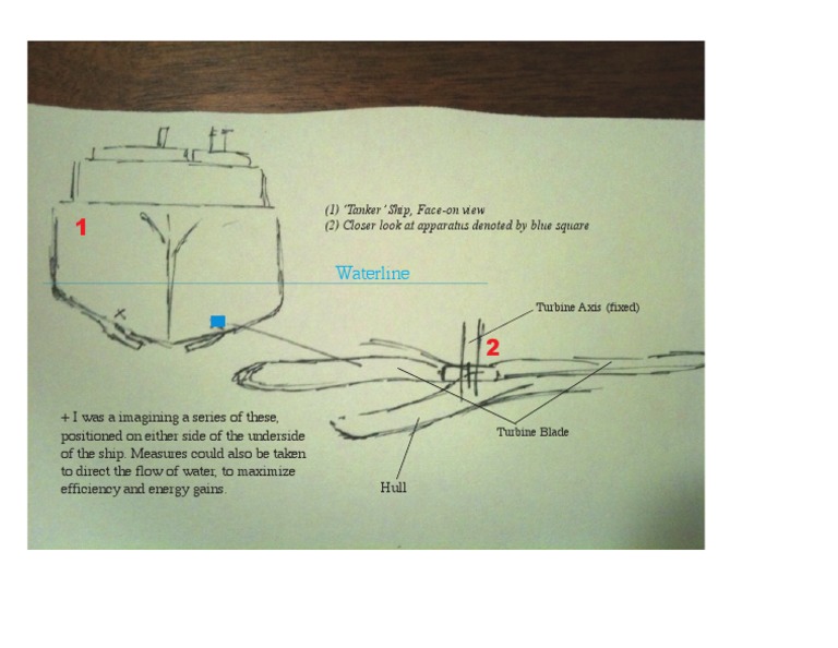 Tanker' Ship, Face-On View (2) Closer Look at Apparatus | PDF | Science ...