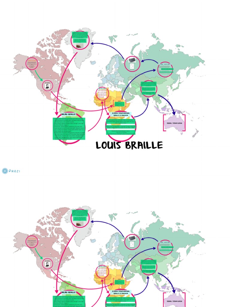 Louis Braille | PDF