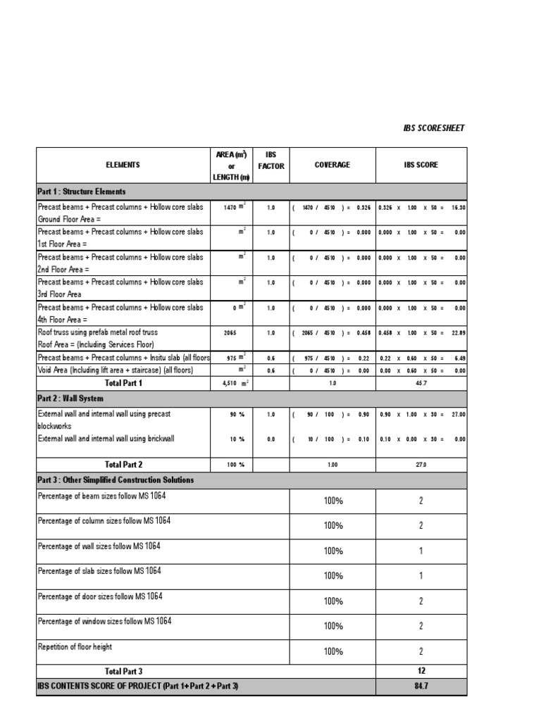 IBS Score - Sample | PDF | Precast Concrete | Wall