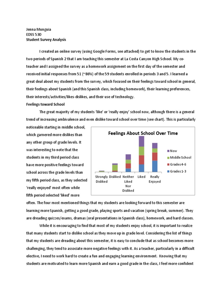 Student Survey on School Feelings | PDF | Homework | Classroom