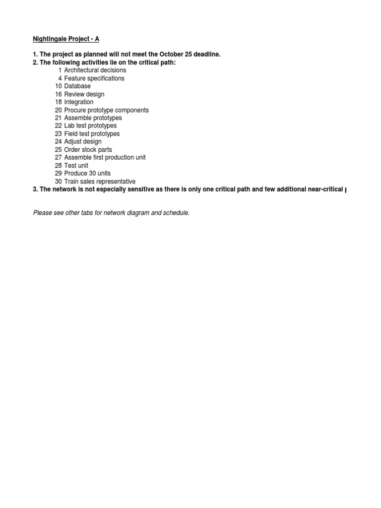 Nightingale Project A: Critical Path Overview | PDF | Prototype | Computing