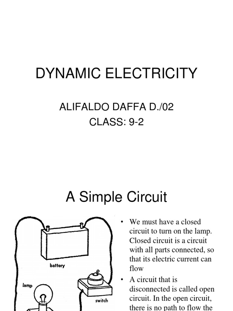 Dynamic Electricity | Voltage | Electrical Resistance And Conductance