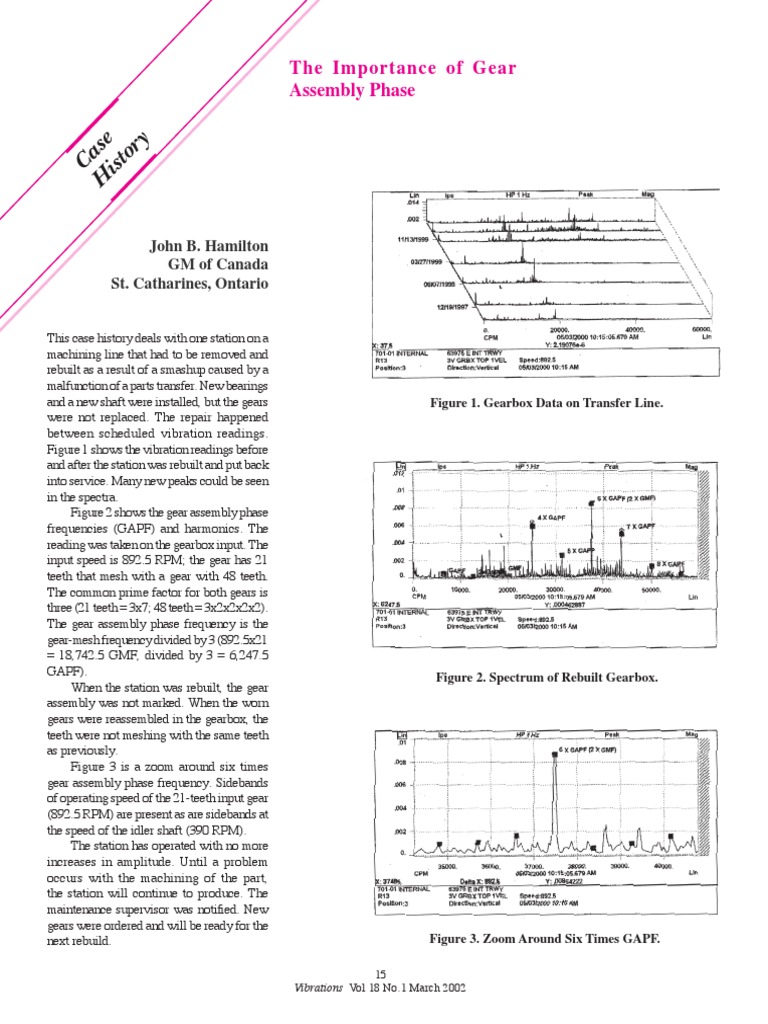 Gear Assembly Phase | PDF