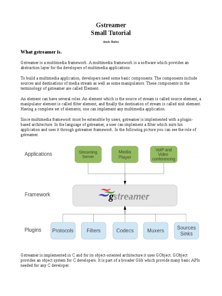 GStreamer Multimedia Framework Guide | PDF | Computer Programming | Software Development
