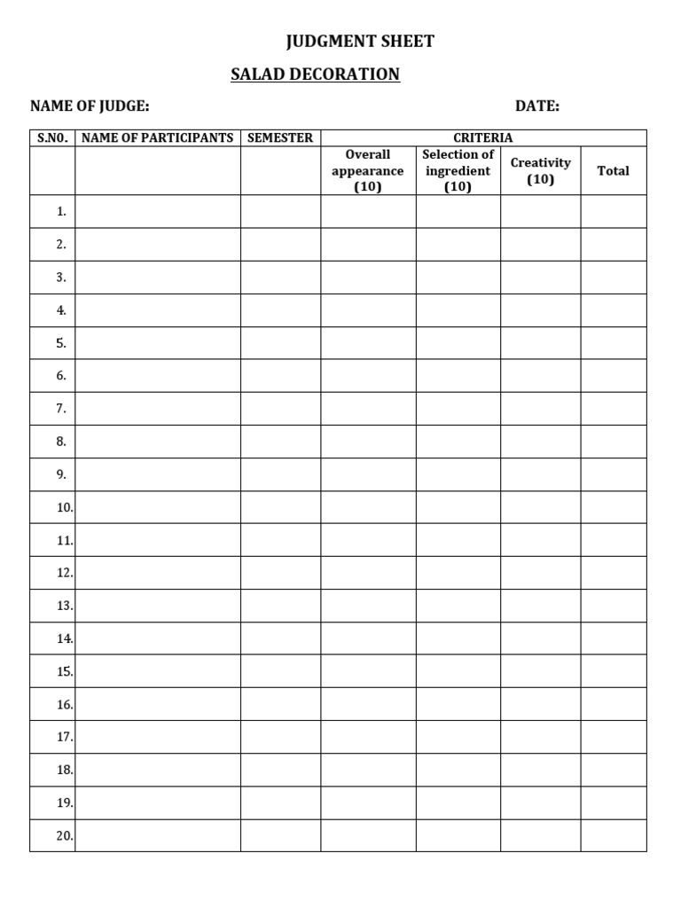 Salad Decoration Competition Judging Sheet | PDF | Science & Mathematics