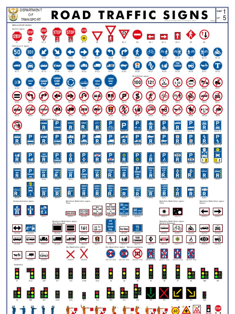 RTSigns Charts | PDF | Traffic | Vehicles