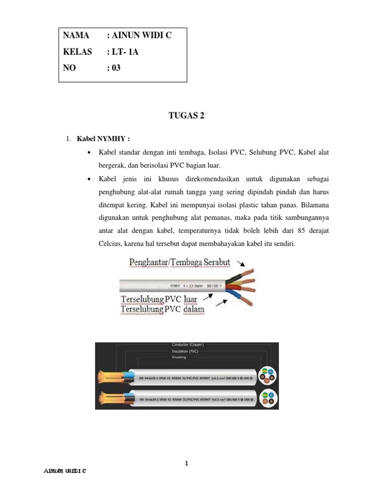 Macam - Macam Kabel | PDF | Sains & Matematika | Komputer