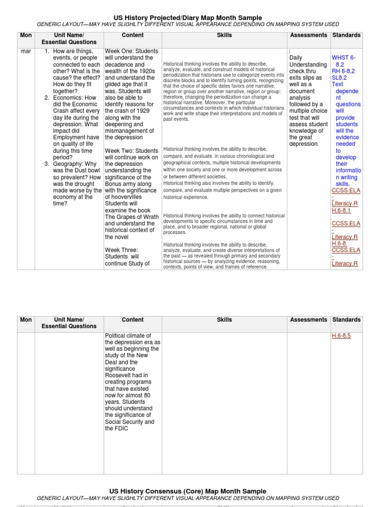 US History Projected/Diary Map Month Sample: Mon Unit Name/ Essential ...