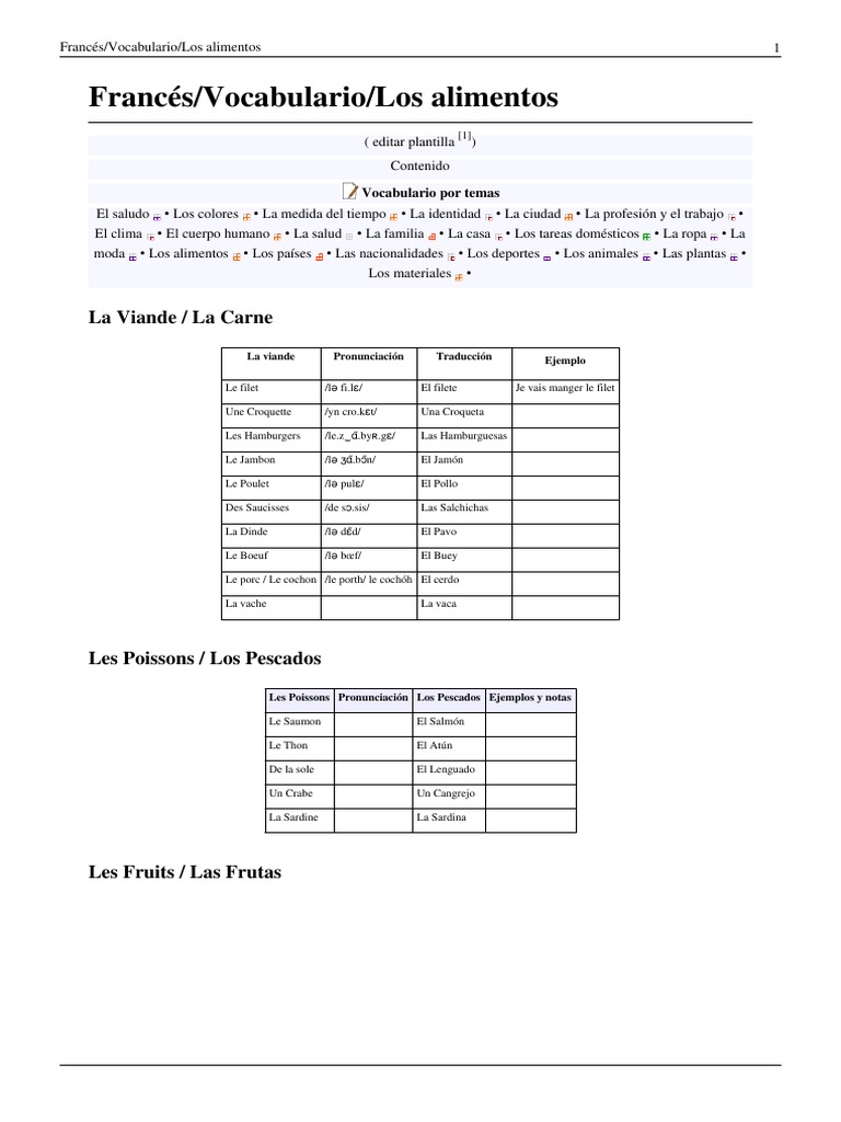Francés-Vocabulario-Los Alimentos | PDF | Cocina | Preparación de ...