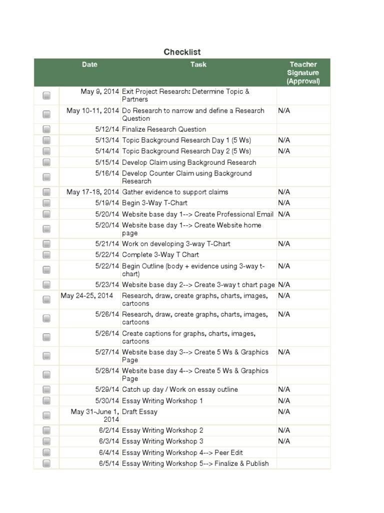 Exit Project Research Checklist | PDF | Career & Growth