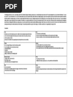 Private Peaceful. Chapters Summary | PDF | Nature