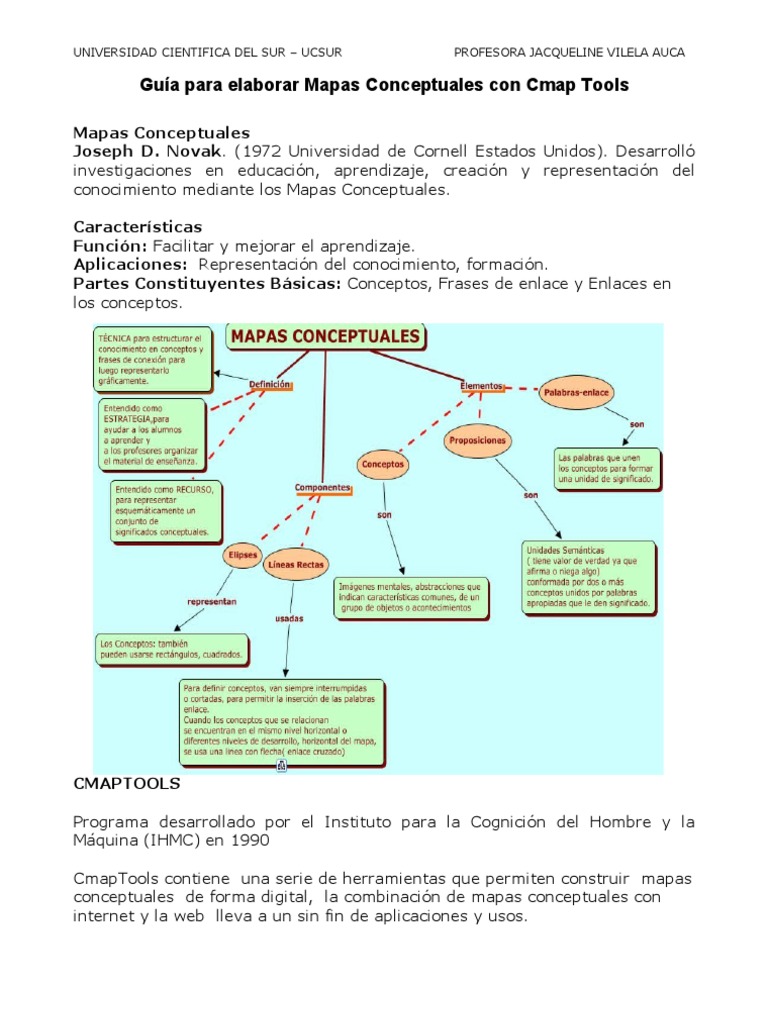 Guía CmapTools: Crear Mapas Conceptuales | PDF | Archivo de computadora ...