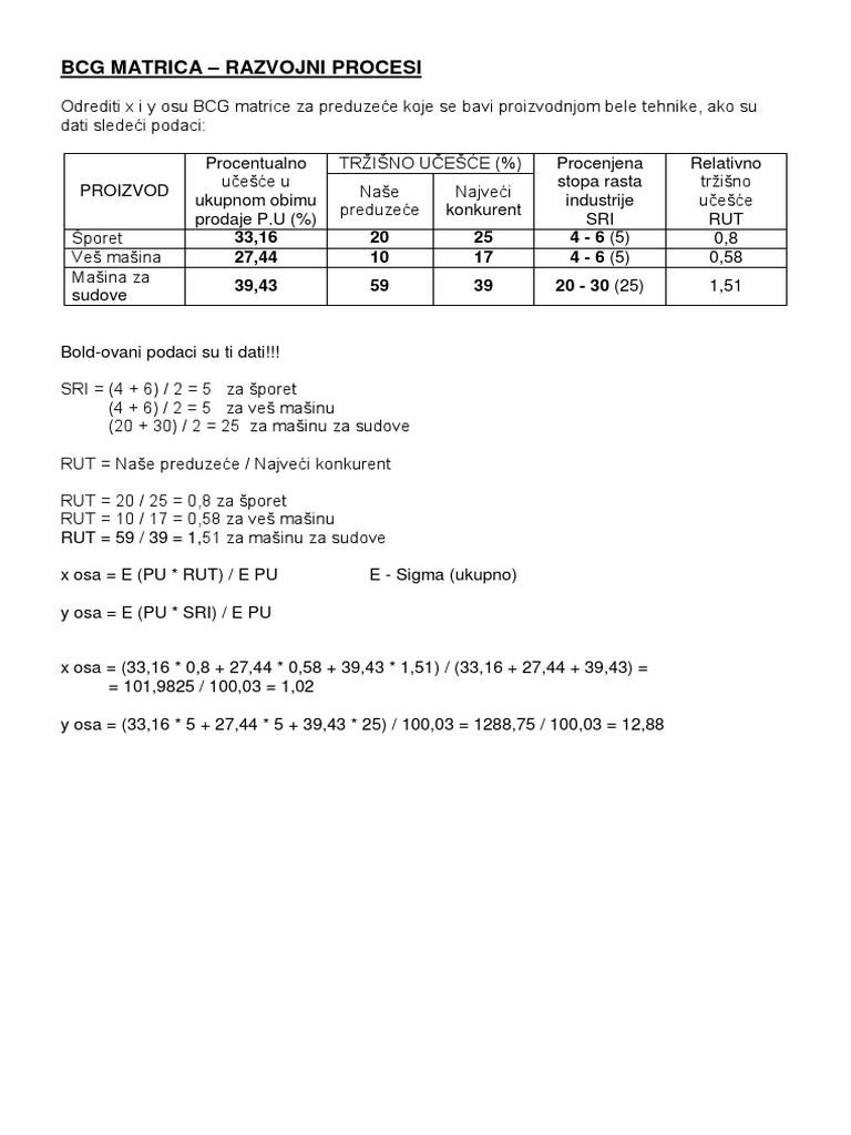 BCG Matrica PDF | PDF