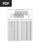 Tablas de Roscas Metricas y Whitworth PDF | PDF | Madera | Mecanizado