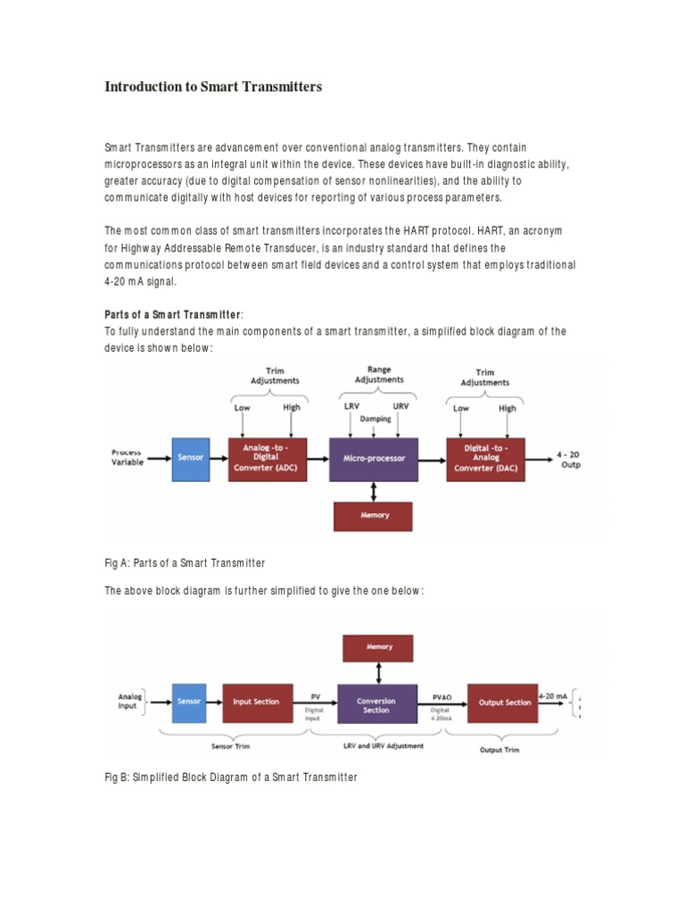 Introduction To Smart Transmitters | PDF | Calibration | Input/Output