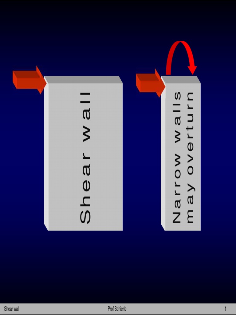 12 Shear Wall | PDF | Wall | Framing (Construction)
