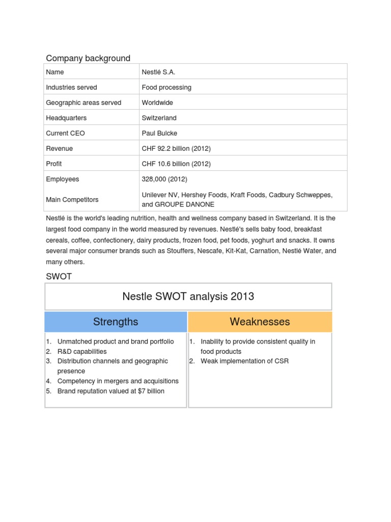 Company Background: Nestle SWOT Analysis 2013 Strengths Weaknesses ...