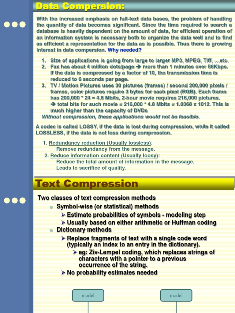 Data Compression Fundamentals: An In-Depth Look at Lossless and Lossy ...