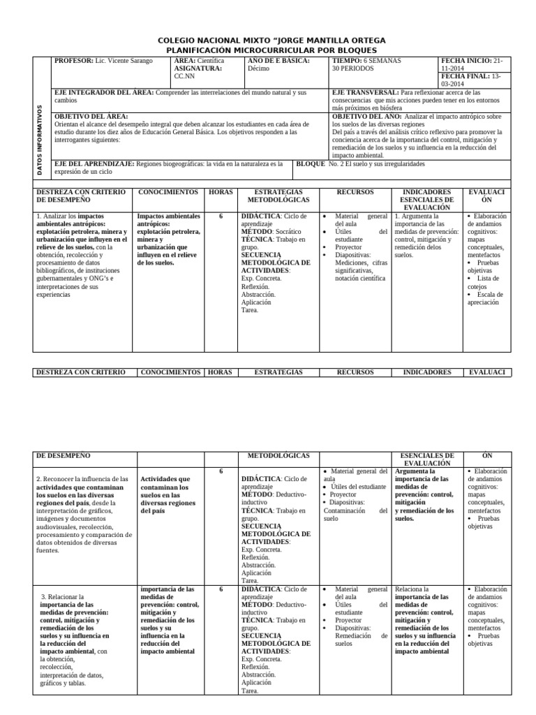PLANIFICACIONES DE CIENCIAS NATURALES POR BLOQUES 10 EGB. | Evaluación ...
