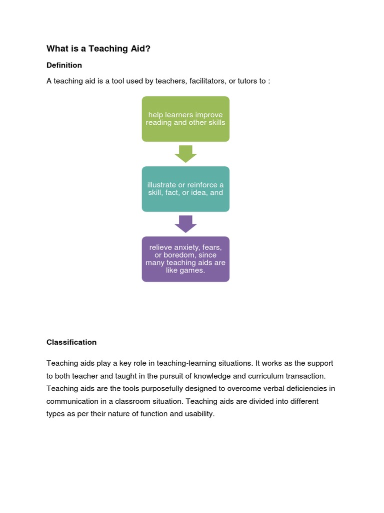 what-is-a-teaching-aid-help-learners-improve-reading-and-other-skills
