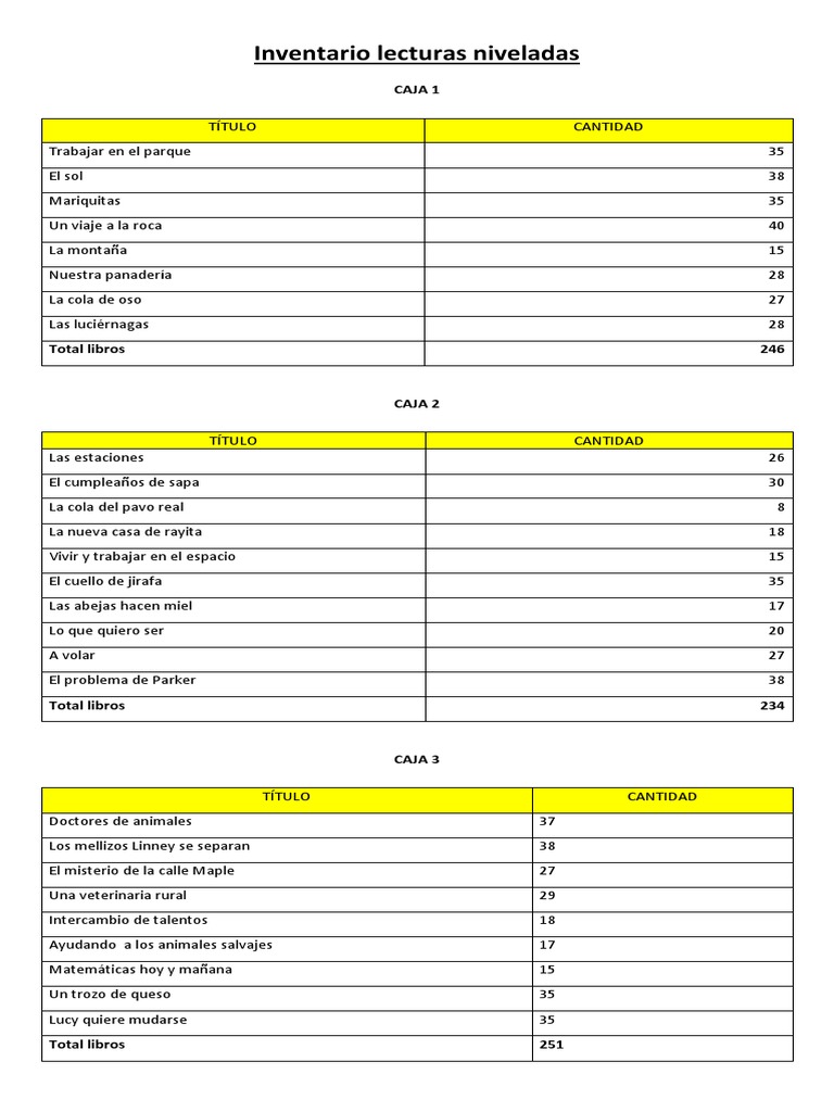 Lecturas Niveladas | PDF | Naturaleza