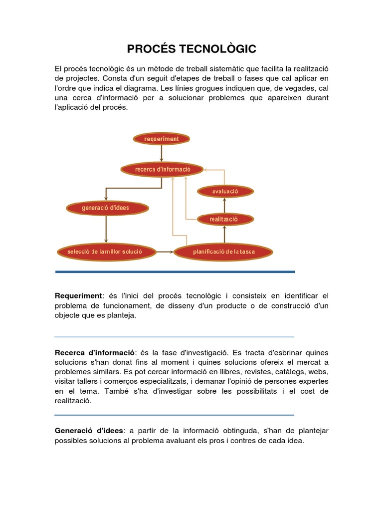 Procés Tecnologic Teoria | PDF