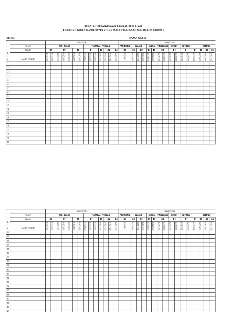 Transit Murid Matematik Tahun 1 & 2 | PDF | Foreign Language Studies