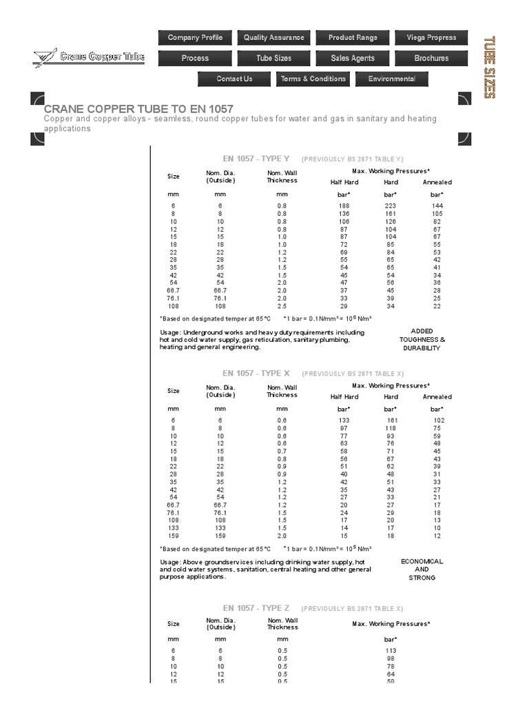 Specification Sheet for Crane Copper Tube to EN 1057 Standard Covering ...
