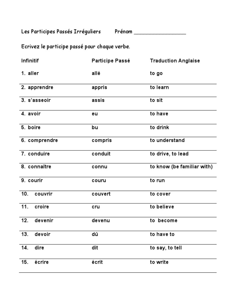 Participe Passes Irreguliers | PDF