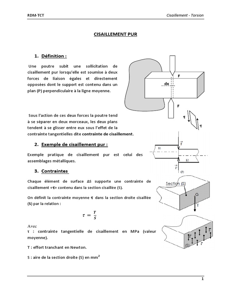 Cisaillement Torsion PDF | Contrainte de cisaillement | Élasticité ...