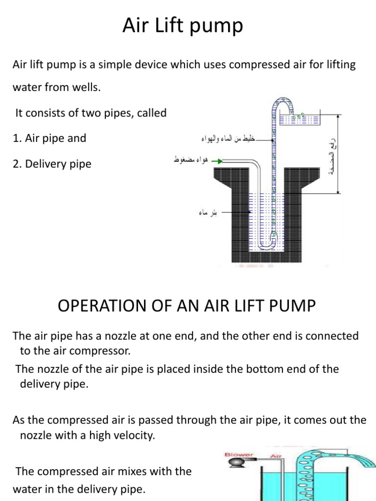 Air Lift Pump | PDF