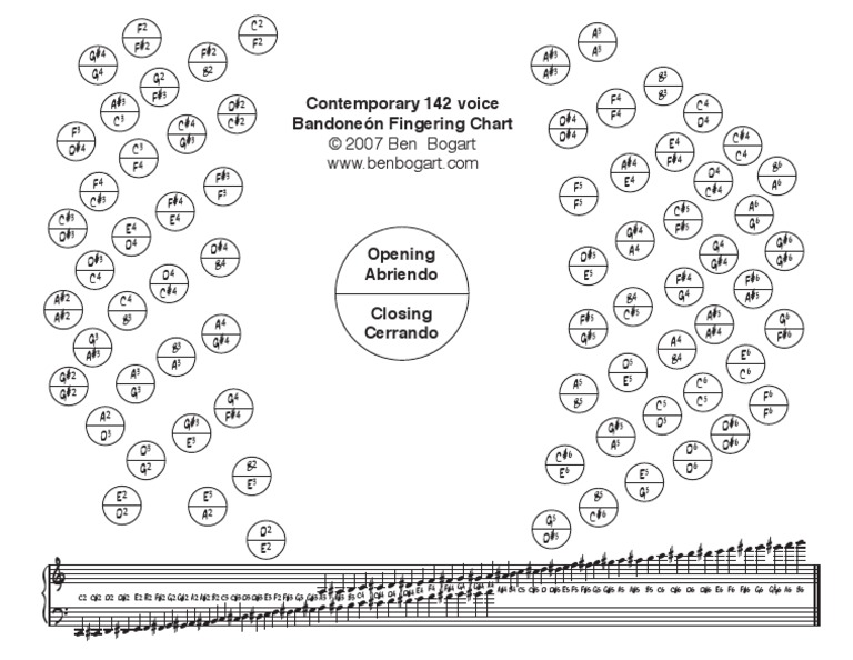 Keyboard Layout - 142 Voice Bandoneon | PDF