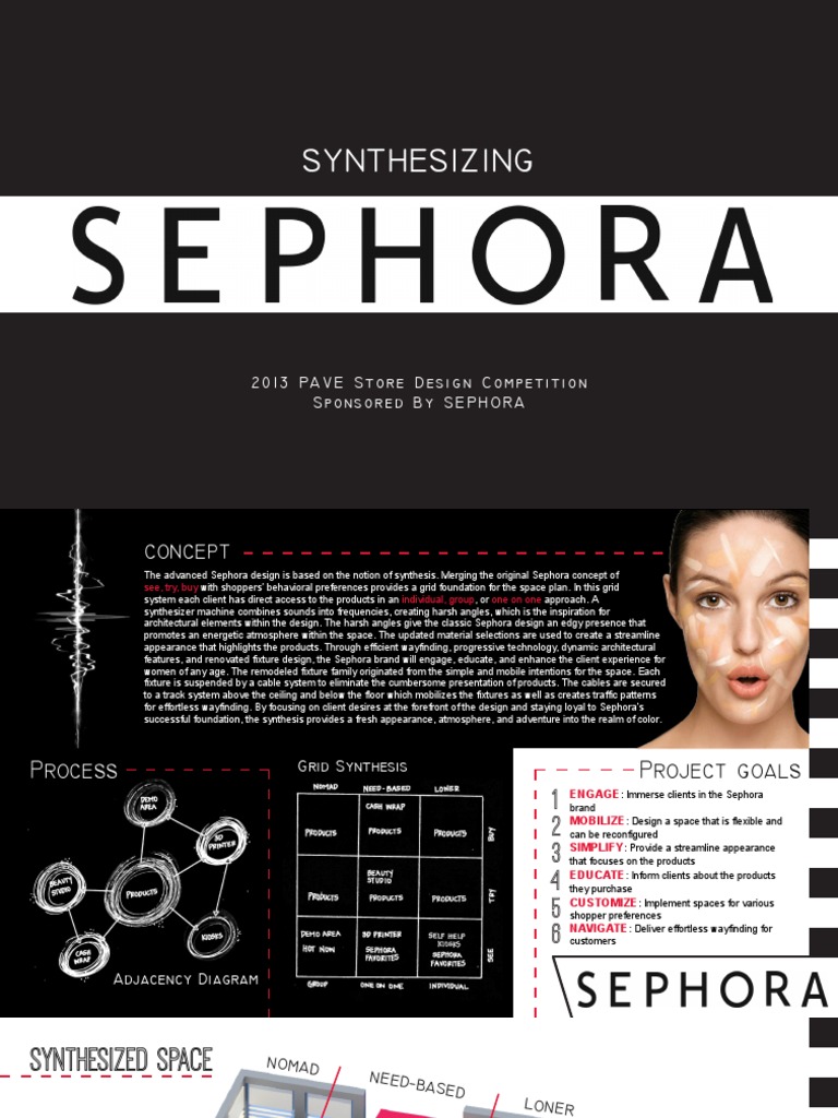 Synthesizing Sephora | PDF | Lighting | Retail