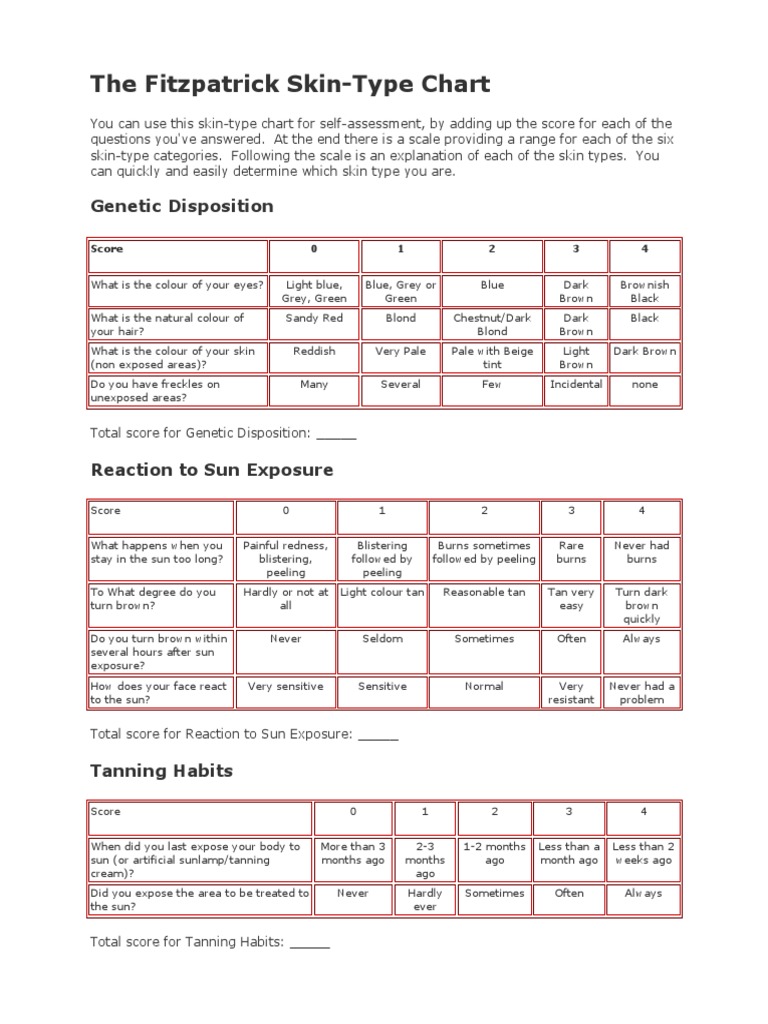 The Fitzpatrick Skin | PDF | Brown | Sun