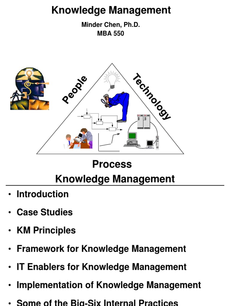 KM Knowledge Management | PDF | Tacit Knowledge | Knowledge Management