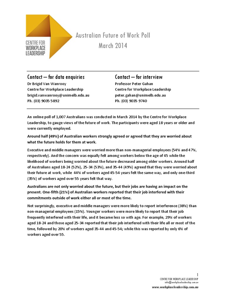 Future of Work Poll Results | PDF | Leadership | Gender