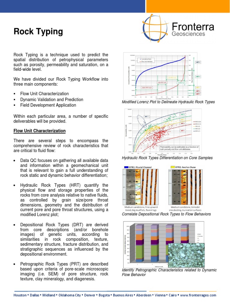 Rock Typing Flyer 220612 | PDF | Porosity | Fluid Dynamics