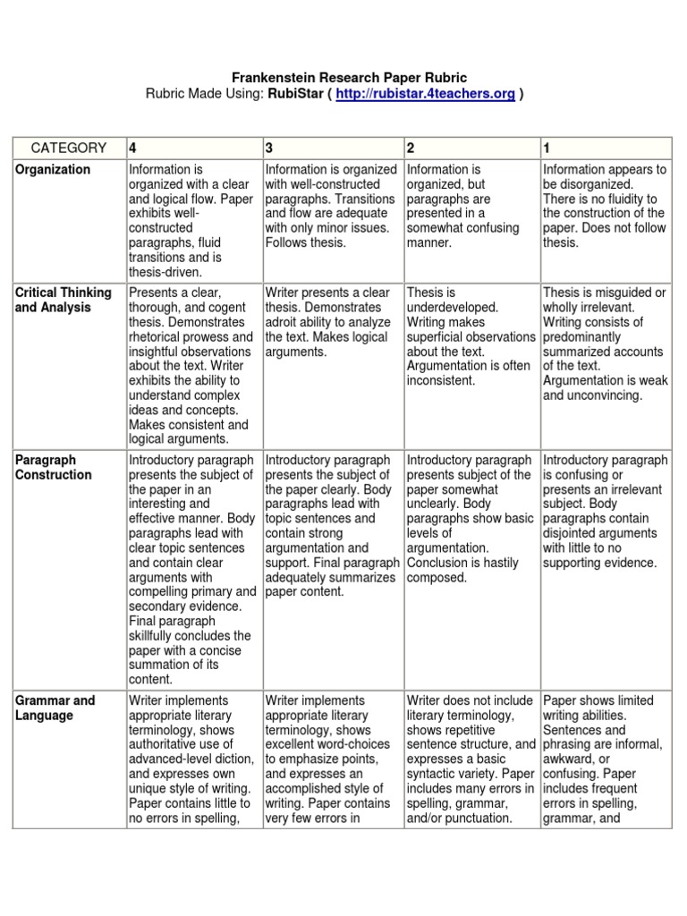 Frankenstein Research Paper Rubric | PDF | Argumentation Theory | Writers