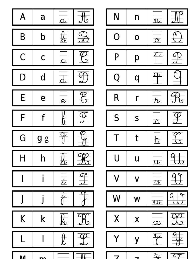 Correspondance Graphisme Alphabet | PDF