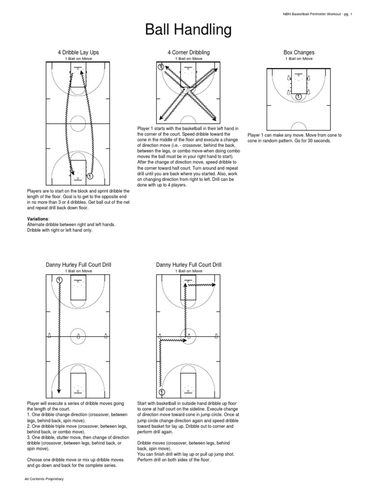Guard Ball Handling Drills | PDF | Teams | Games Of Physical Skill