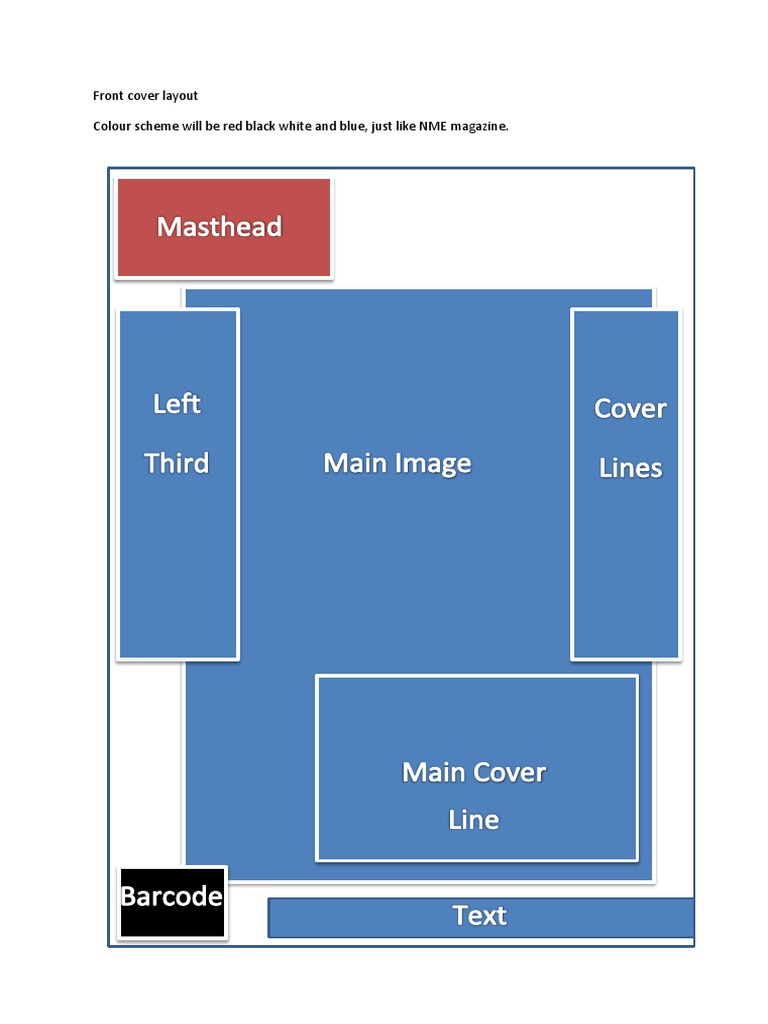 Front Cover Contents Page and Double Page Spread Layout | PDF