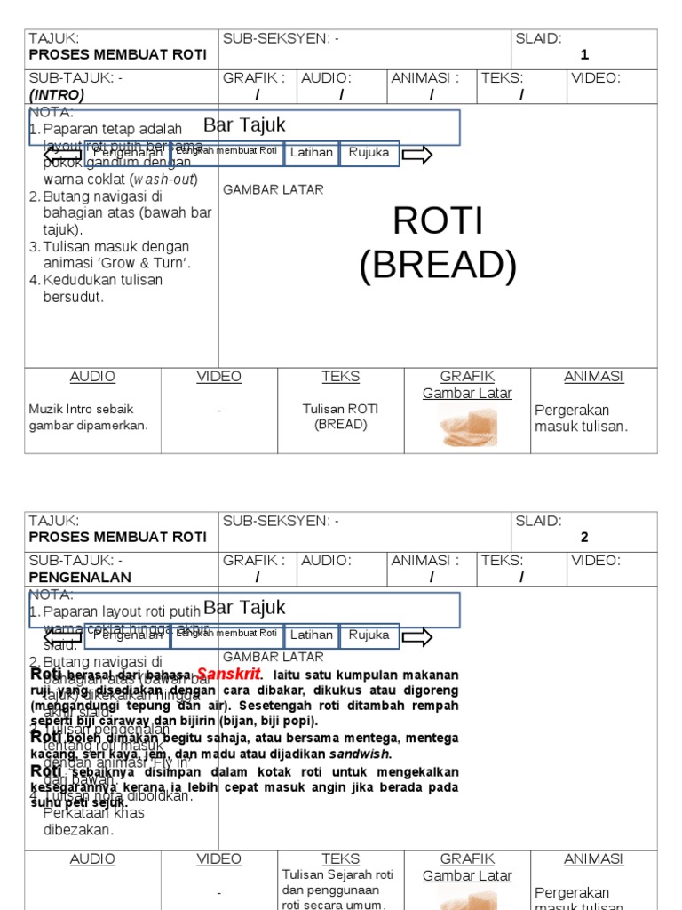 Contoh Storyboard Membuat Roti | PDF