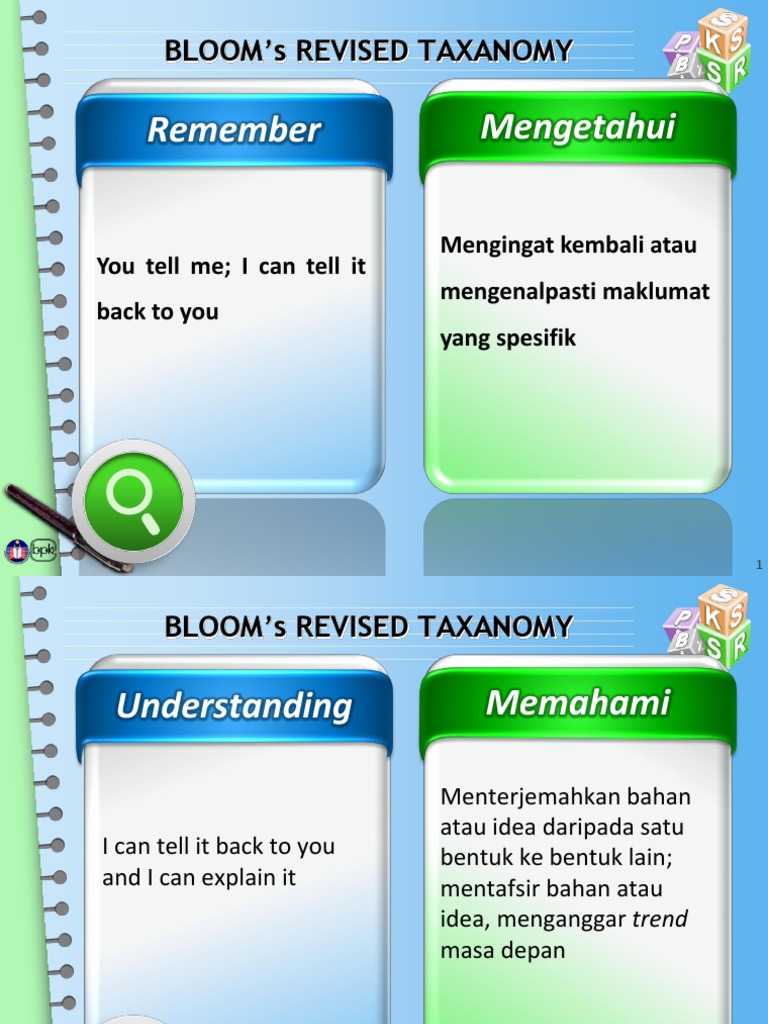 Bloom's Revised Taxonomy | PDF