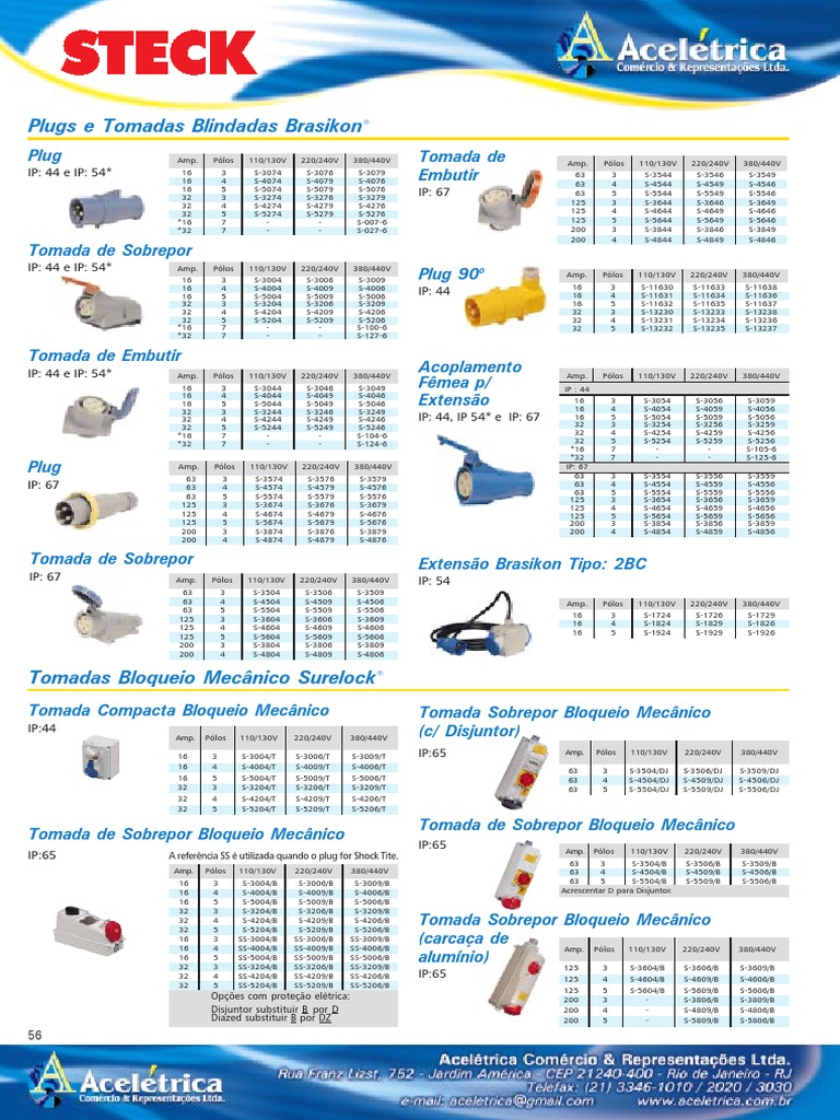 Catalogo Steck | PDF