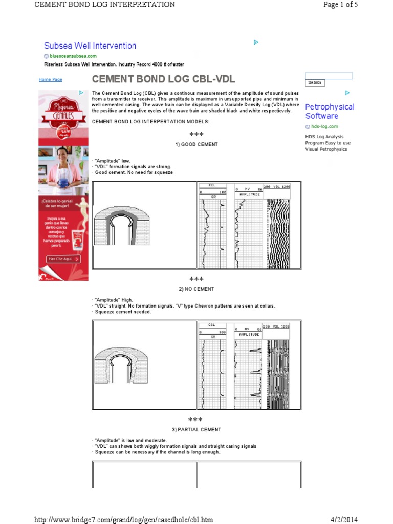 Cbl Vdl Interpretation Pdf Amplitude Cement
