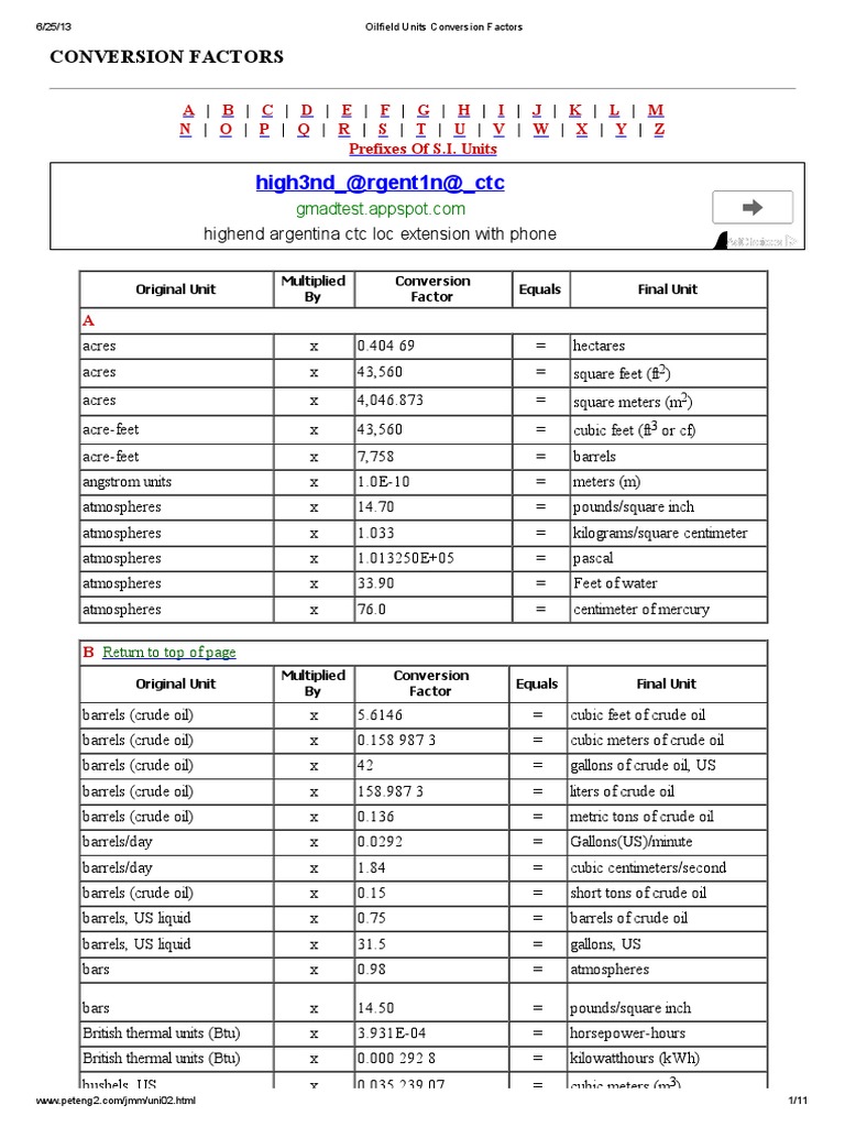 Oilfield Units Conversion Factors | Gallon | Tonne