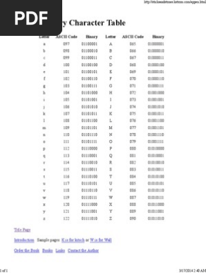 Tabela Asci Binaria ASCII Binary Character Table | PDF | Ascii