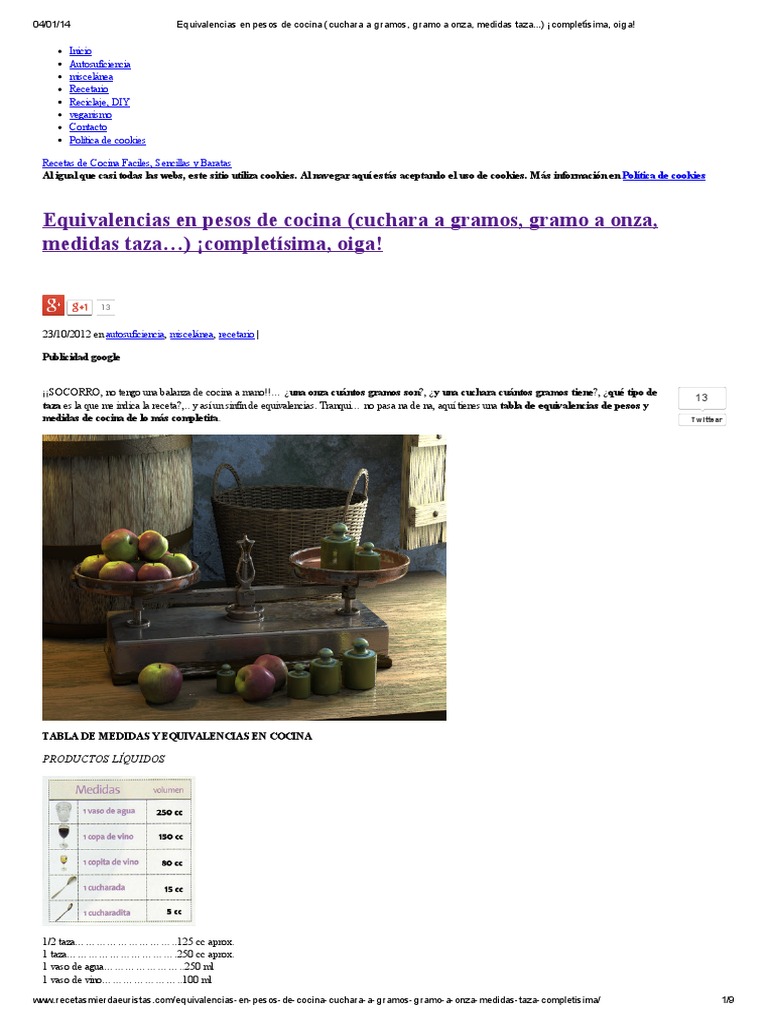 Equivalencias Cocina: Cucharas y Tazas | PDF | Panes | Alimentos